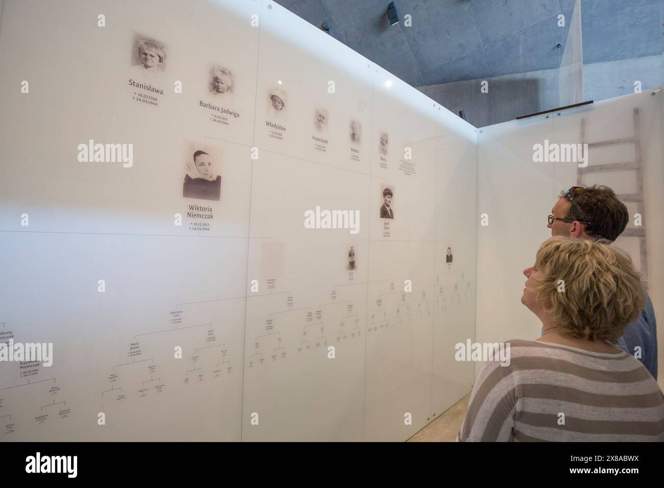 MARKOWA ULMA-FAMILY MUSEUM OF POLES WHO SAVED JEWS IN WORLD WAR II ...