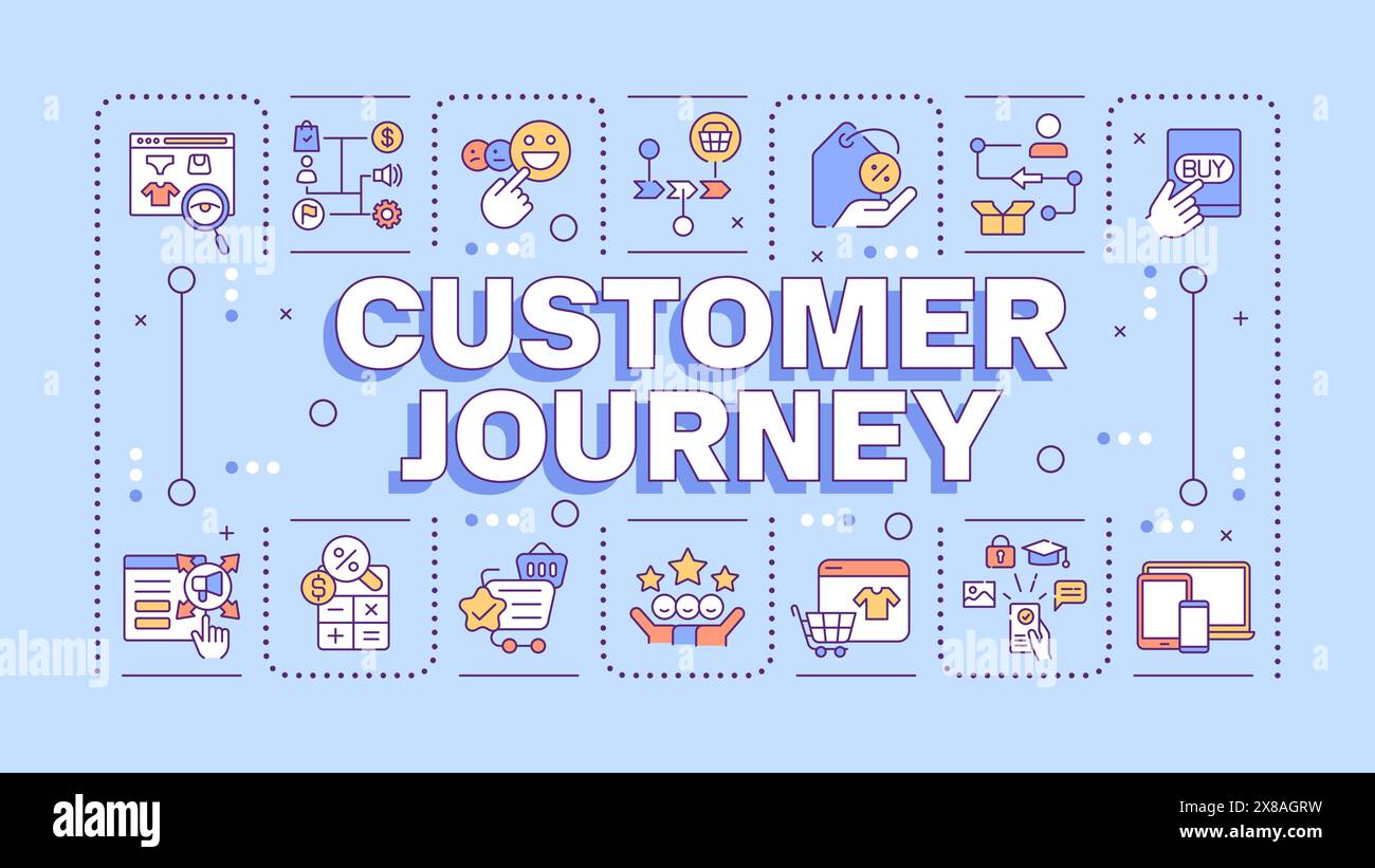 Customer journey purple word concept Stock Vector Image & Art - Alamy