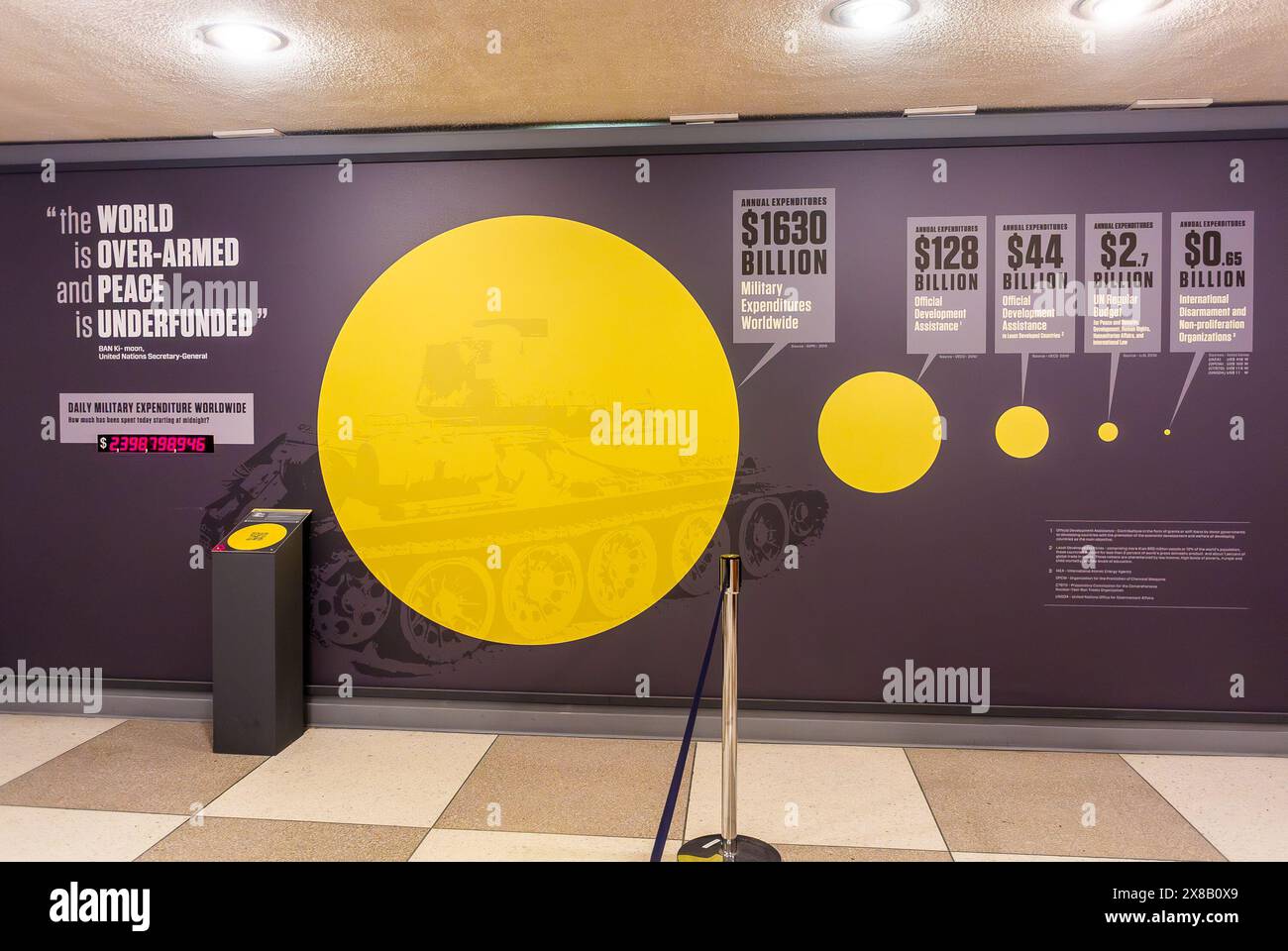 New York City, NY, USA, Close up, Information International Military ...