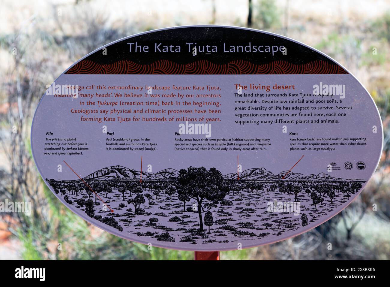 Anangu peoples hi-res stock photography and images - Alamy