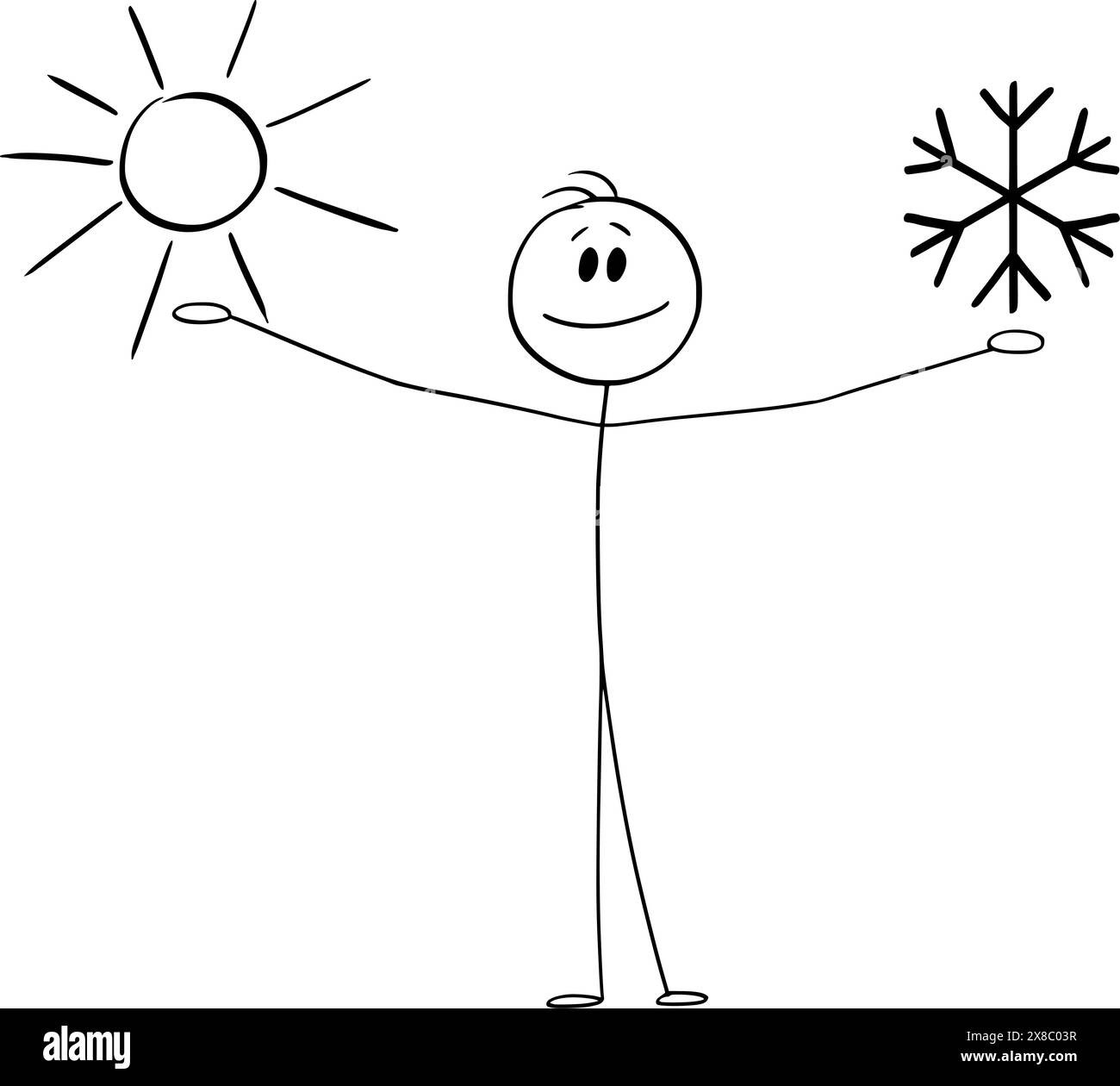 Summer or winter, sunny or cold weather, vector cartoon stick figure or ...