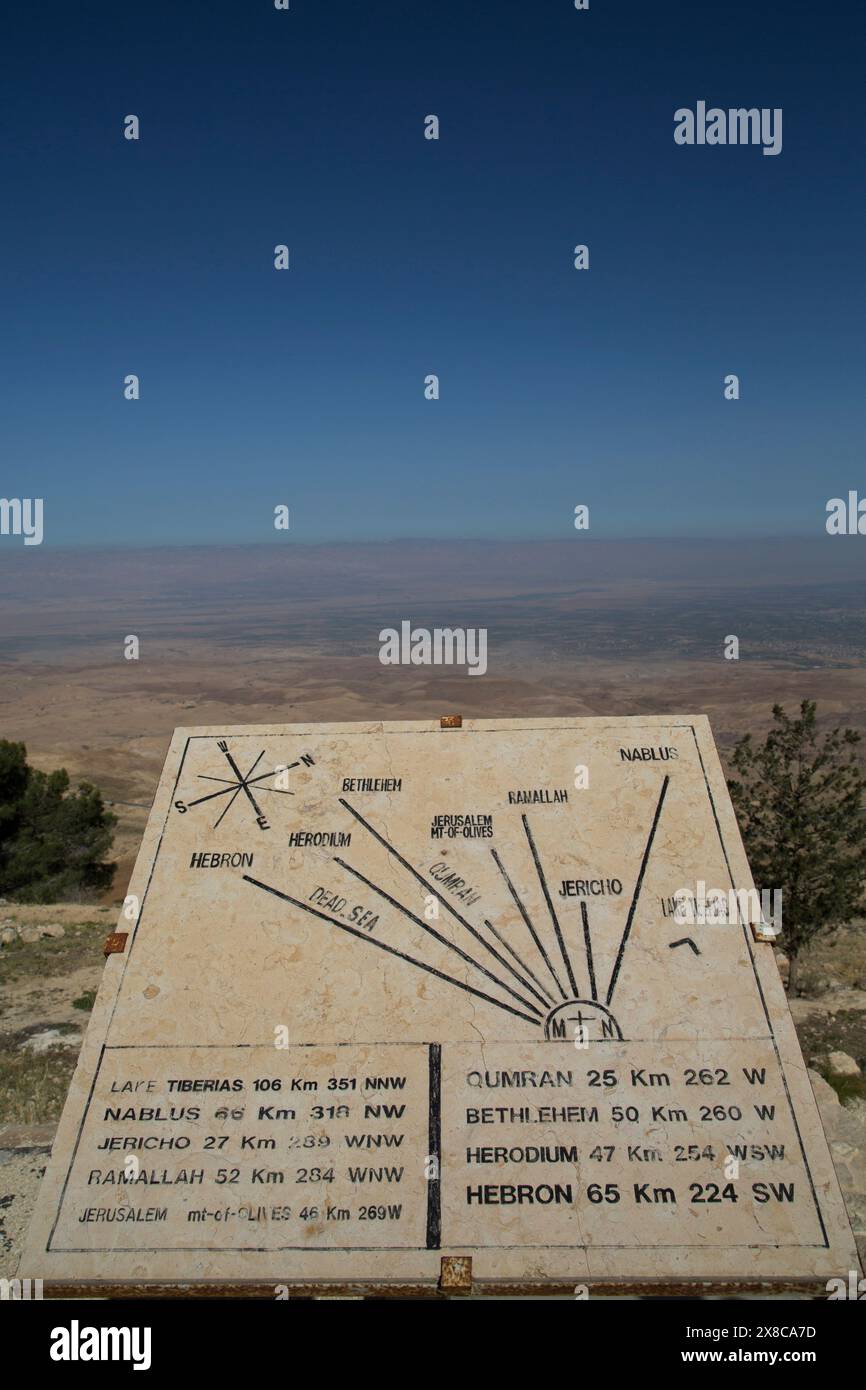 Vertical distances hi-res stock photography and images - Alamy