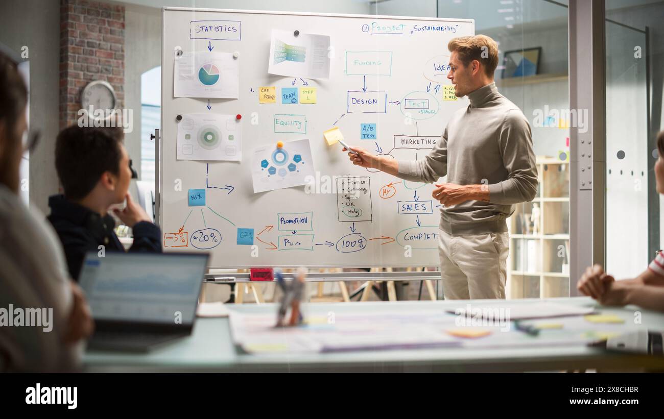 Motivated Group Having a Meeting in the Office Conference Room. Project ...