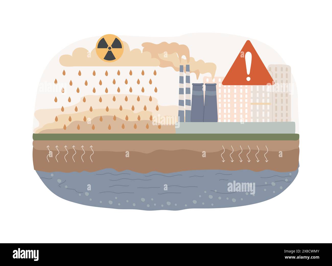 Acid rain isolated concept vector illustration Stock Vector Image & Art ...