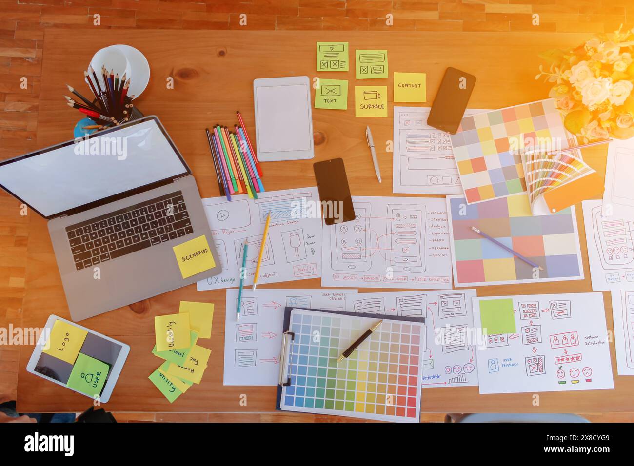mobile application development team is studying and designing ux ui ...