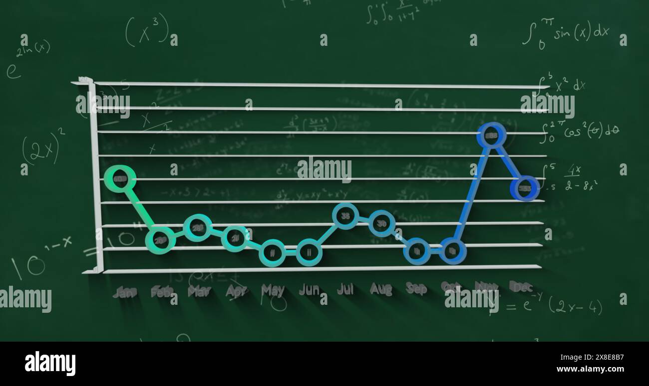 Image of mathematical equations and statistical data processing against ...