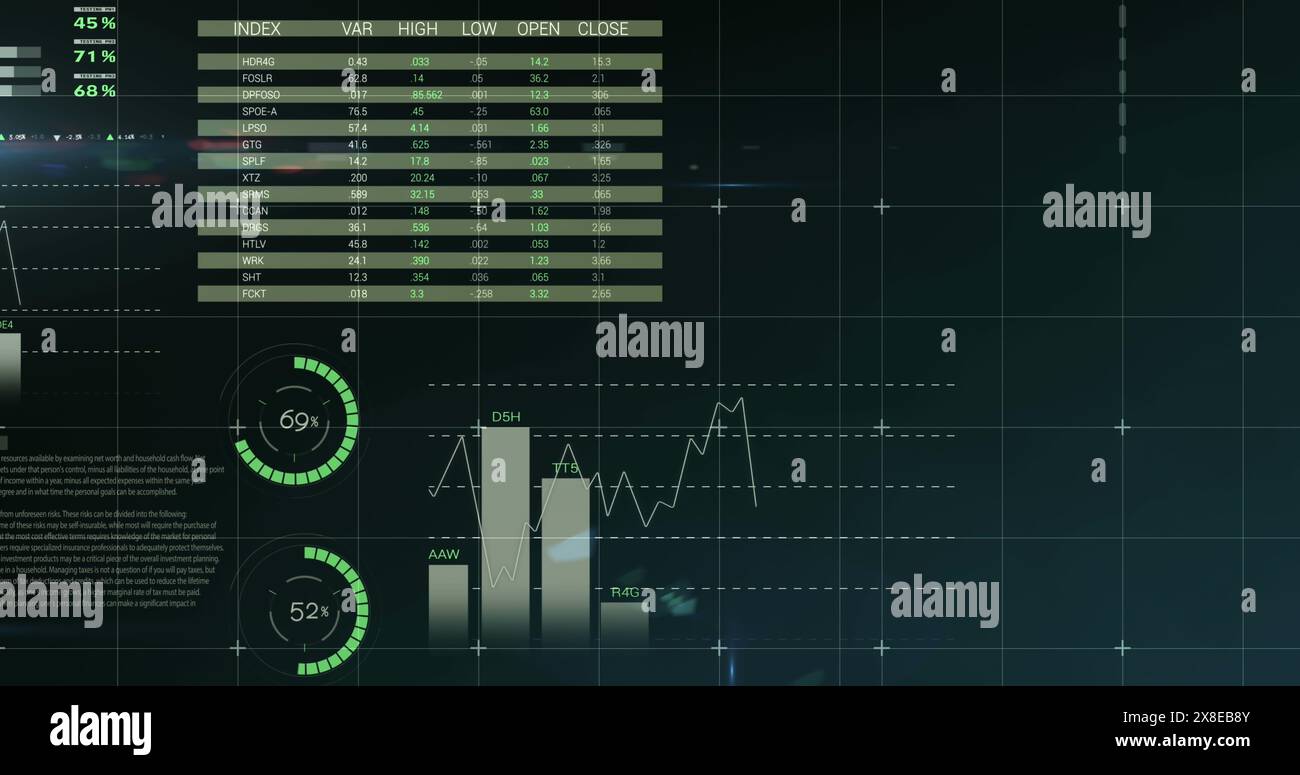 Various stock market indicators displaying on digital screen Stock Photo - Alamy