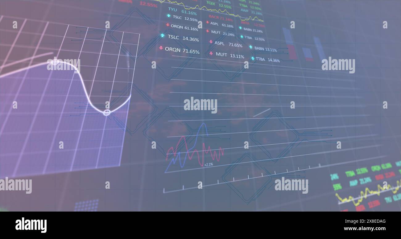 Multiple graphs and charts showing financial data on screen Stock Photo - Alamy