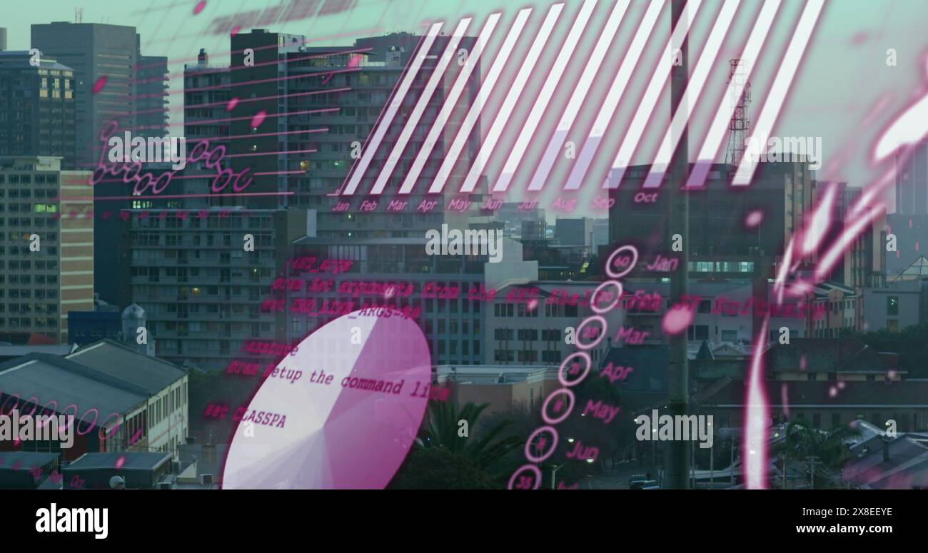 Image of computer language, globe, graphs, loading circles over aerial ...