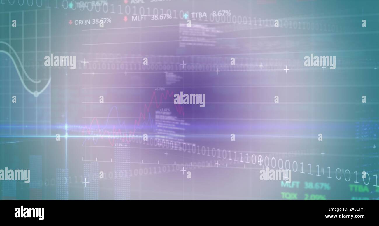 Image of trading boards, graphs, binary codes and computer language over abstract background ...