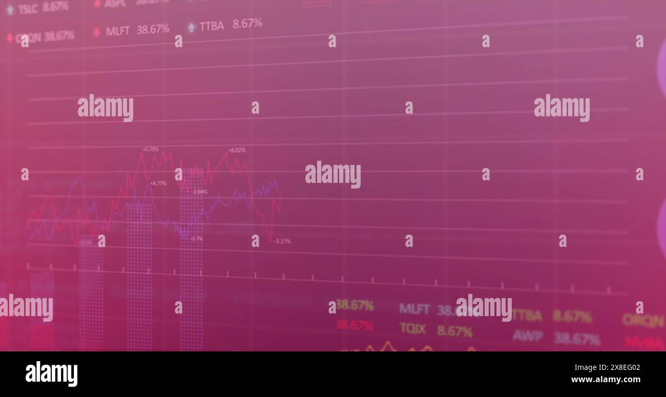 Image of graphs, loading circles, trading board, computer language against abstract background ...