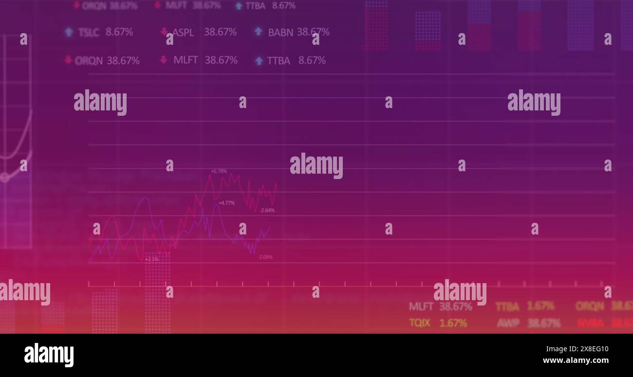 Market data graphs and gradient hi-res stock photography and images - Alamy