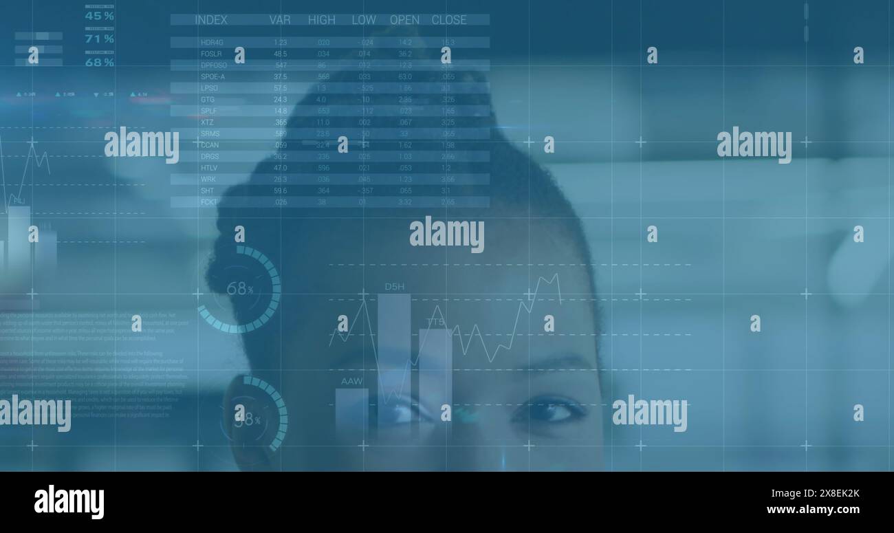 Image of statistical data processsing over portrait of eyes of african ...
