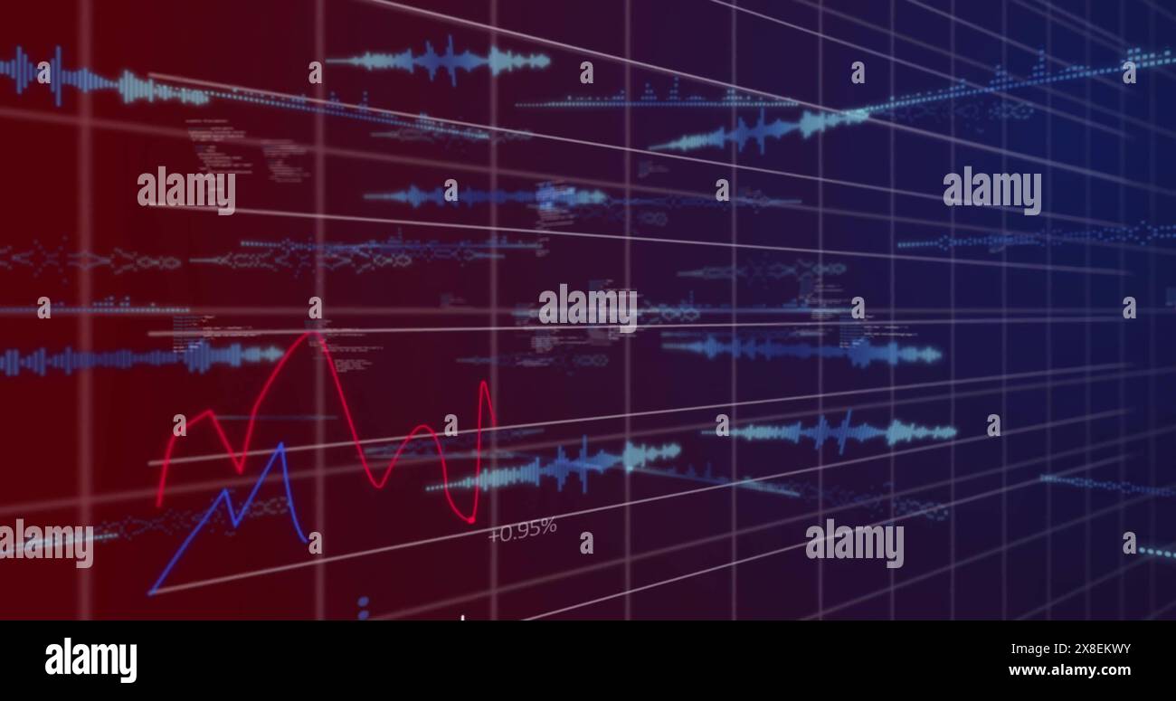 Image of soundwaves with programming language and multiple graphs on grid pattern Stock Photo ...
