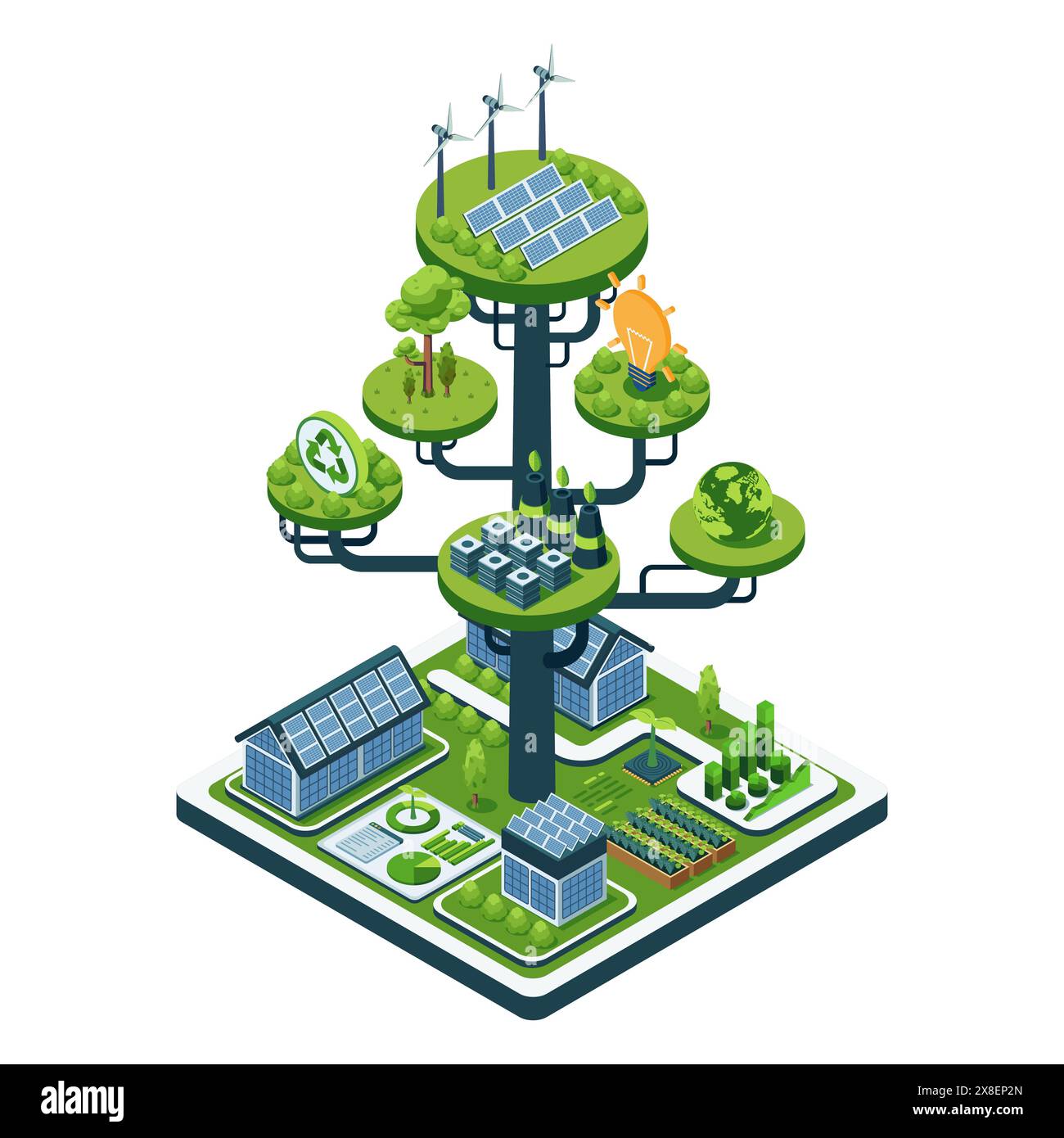 Flat 3d Isometric Sustainable Business with Renewable Energy Solution. Sustainable Business and ...