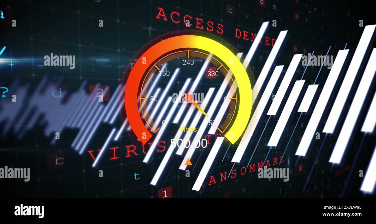 Animation speedometer digital data processing hi-res stock photography and images - Alamy