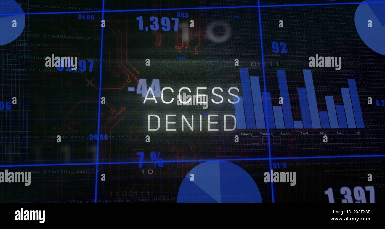 Animation access denied text symbol hi-res stock photography and images - Alamy