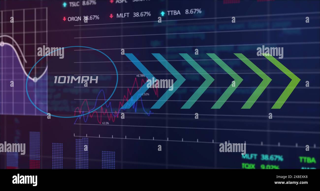 Image of changing numbers, mph text, arrows, graphs and trading board over black background ...