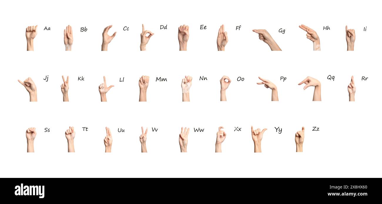 Sign language alphabet. Hand gestures and corresponding letters on ...