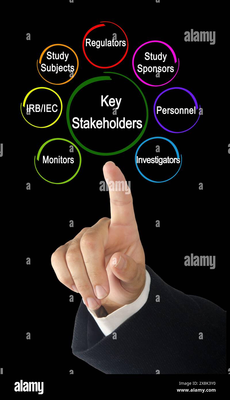 Key Stakeholders in Clinical Trials Stock Photo - Alamy