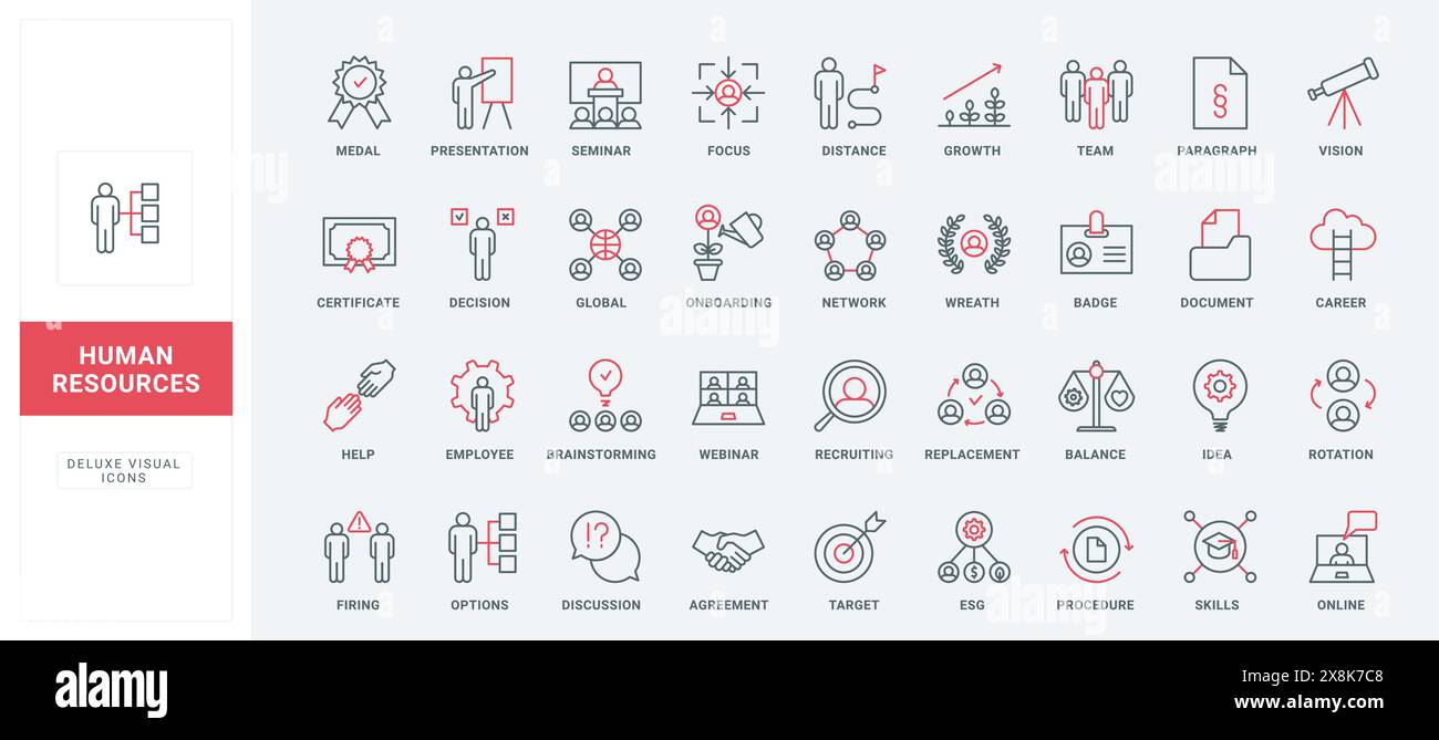 Human resources, employment line icon set. Search and recruit of ...