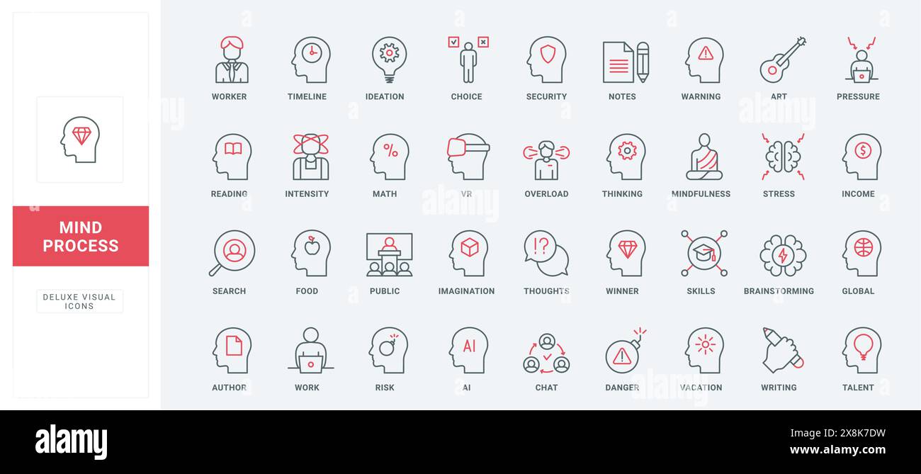 Process in human brain, cognitive skills and problem of mind health ...