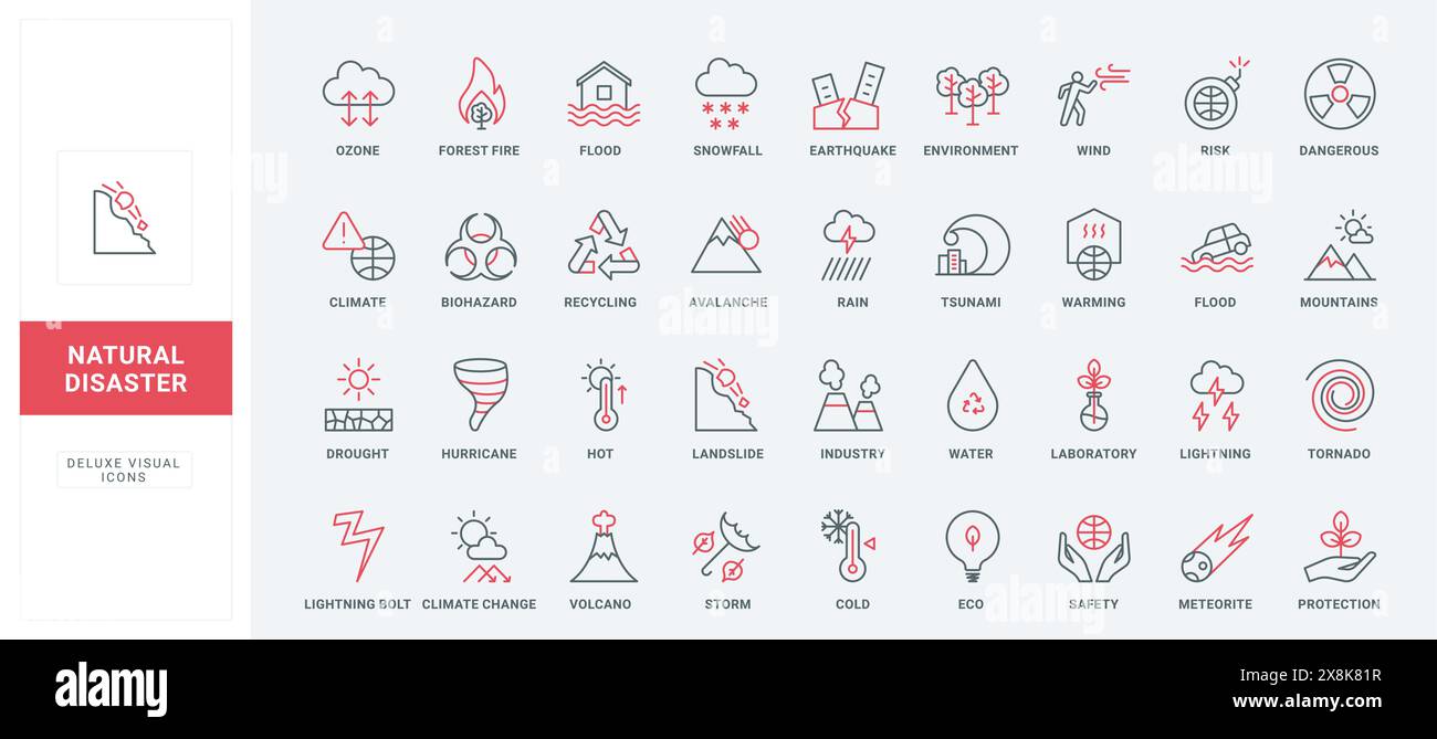 Natural Disaster Line Icons Set Risk And Danger Of Accidents Protection From Earthquake And