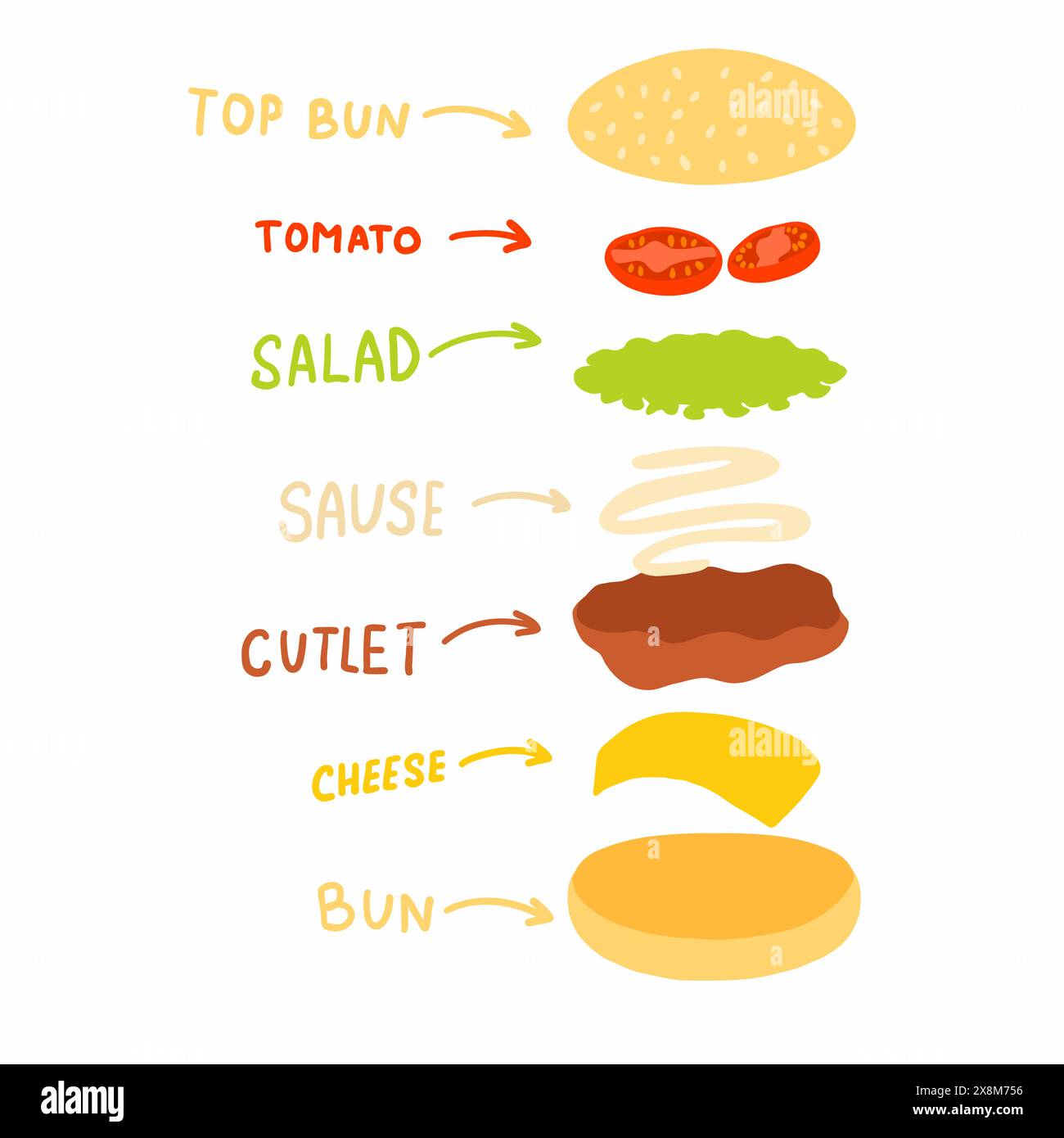 Big burger with cheese bun, triple cutlet and triple cheese slices ...