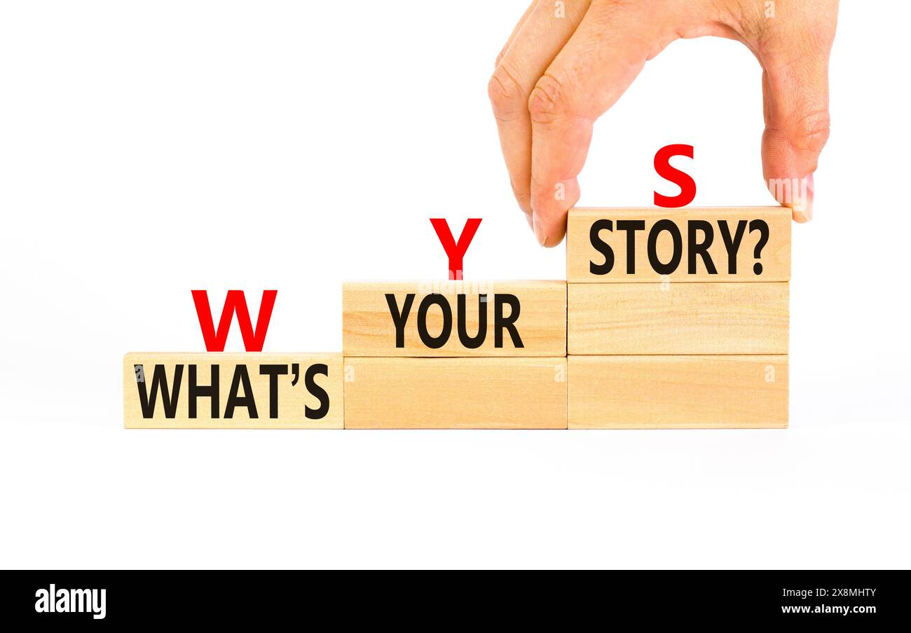 Storytelling and what is your story symbol. Concept words What is your ...