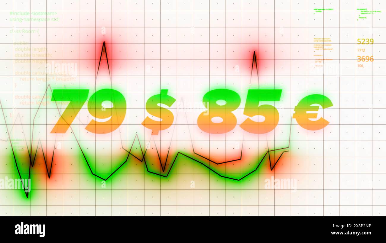 Animation with values of currency exchange rate chart. Motion. Moving ...