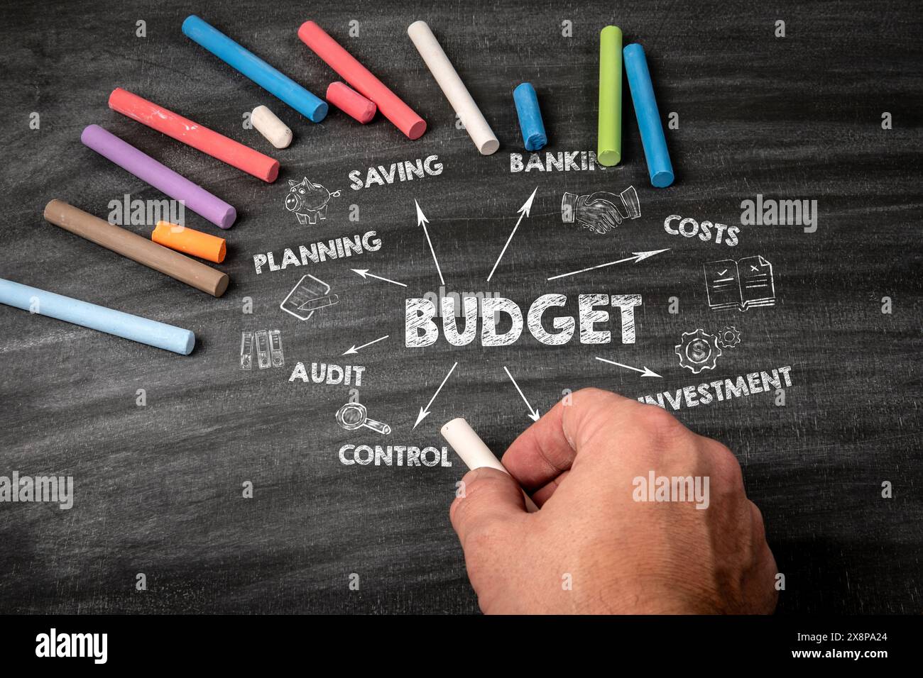 BUDGET. Chart with keywords and icons. Black scratched textured ...