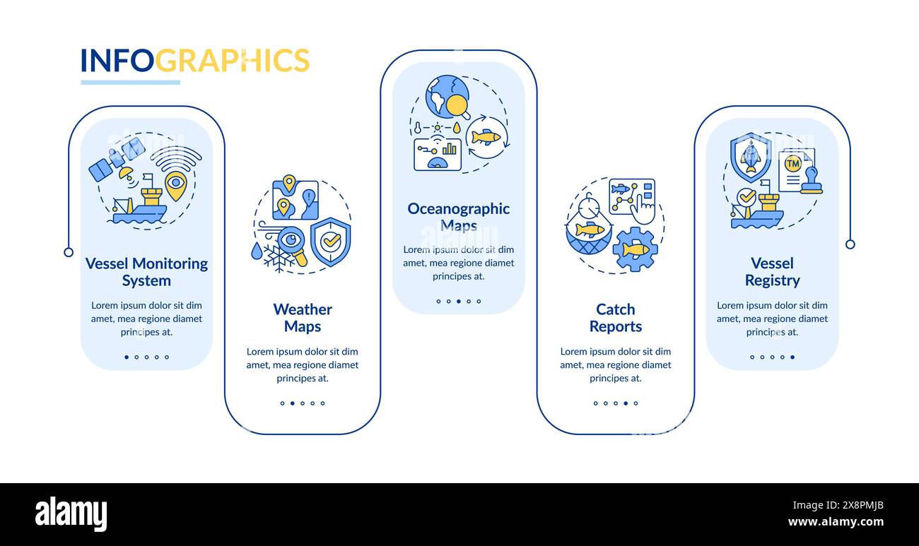 Fisheries monitoring components rectangle infographic template Stock ...