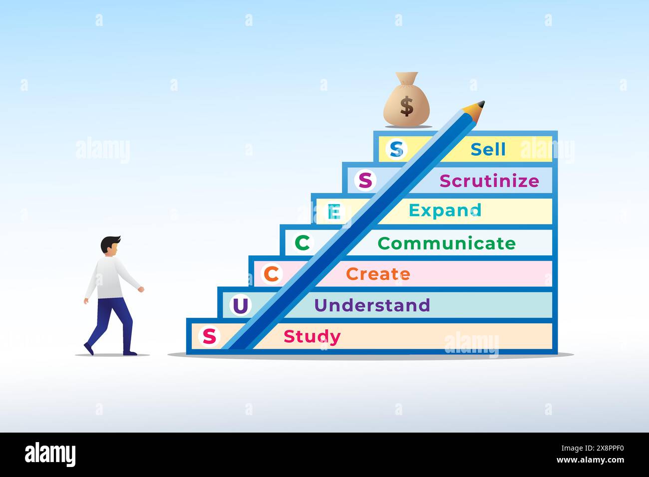 illustration of people starting to climb the stairs towards a sack of ...
