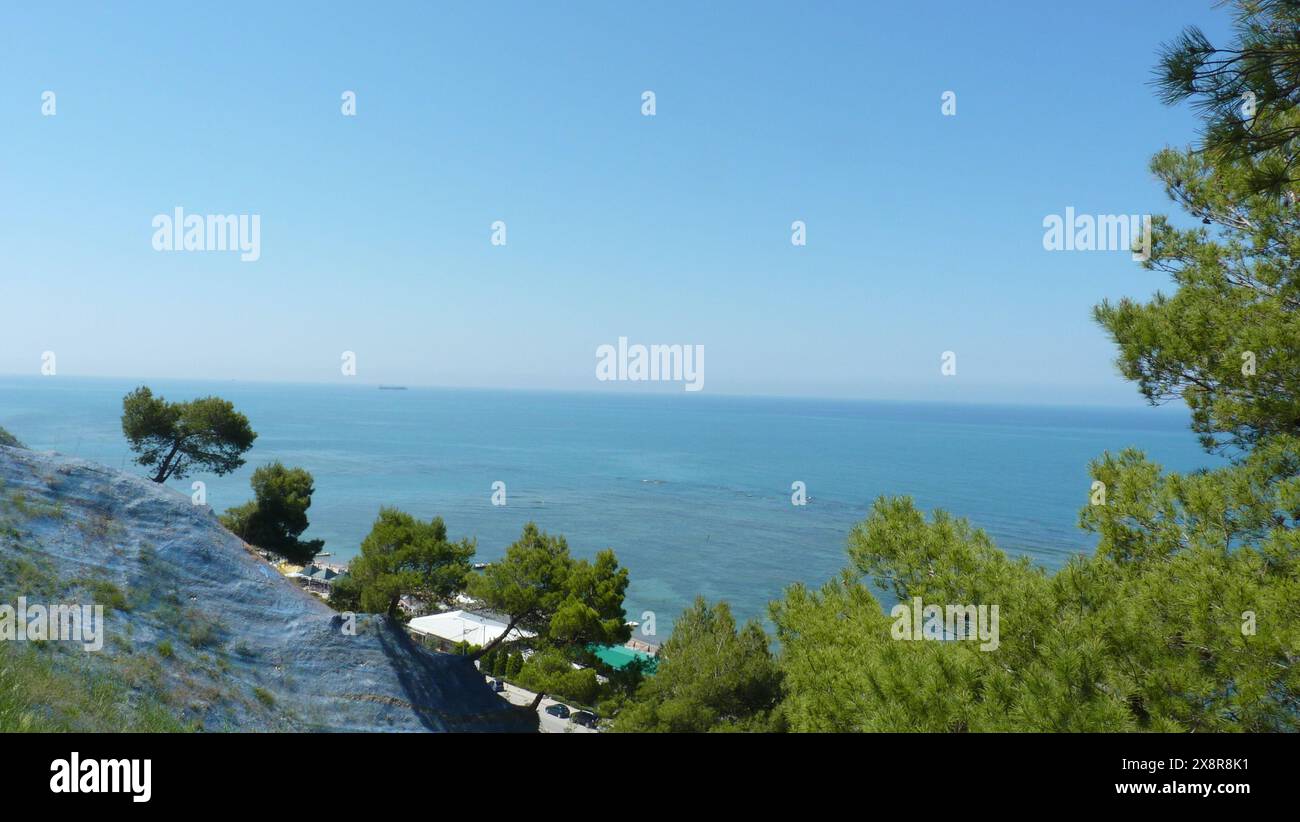 Side view above hi-res stock photography and images - Alamy