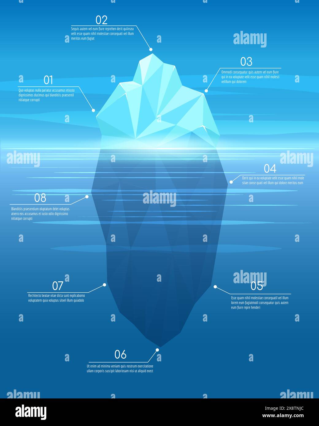 Antarctica sea chart Stock Vector Images - Alamy