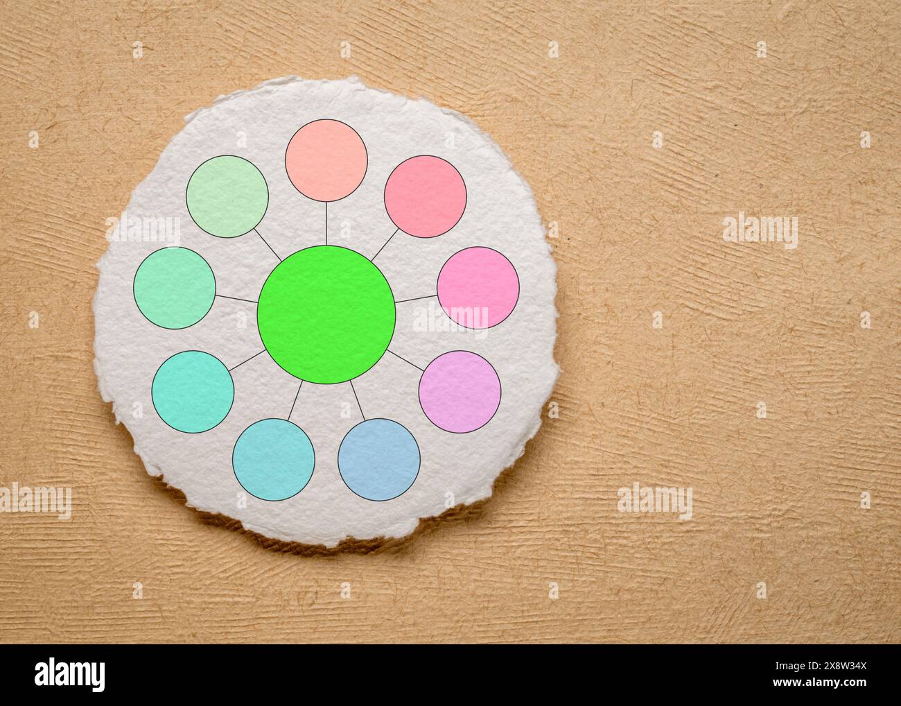 blank bubble diagram or mind map on circular watercolor paper with a ...