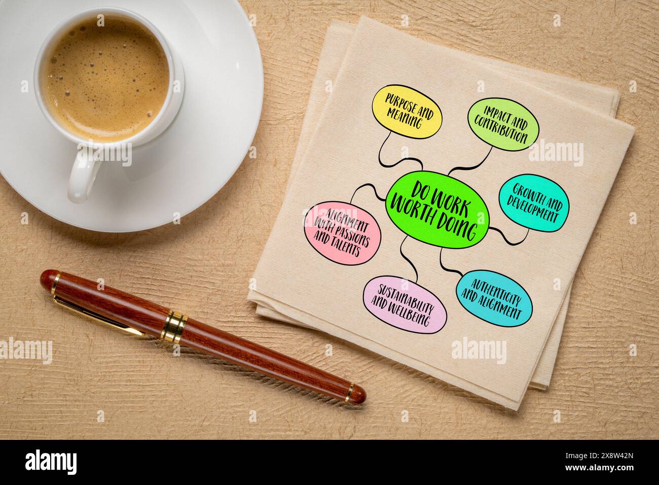 do work worth doing, engaging in activities that hold intrinsic value ...