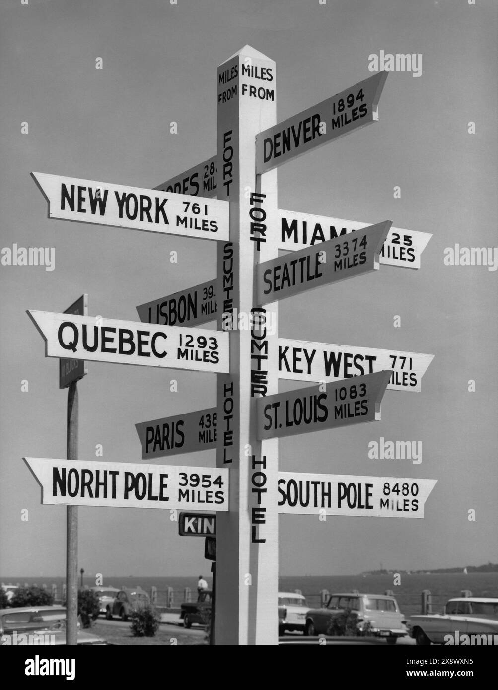 Road sign with multiple cities and number of miles from this location ...