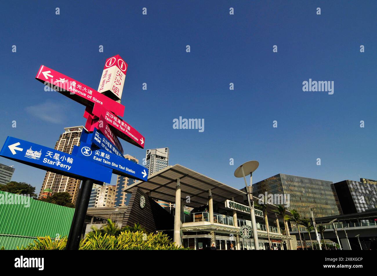 Direction sign on the Victoria harbour promenade in Tsim Sha Tsui ...