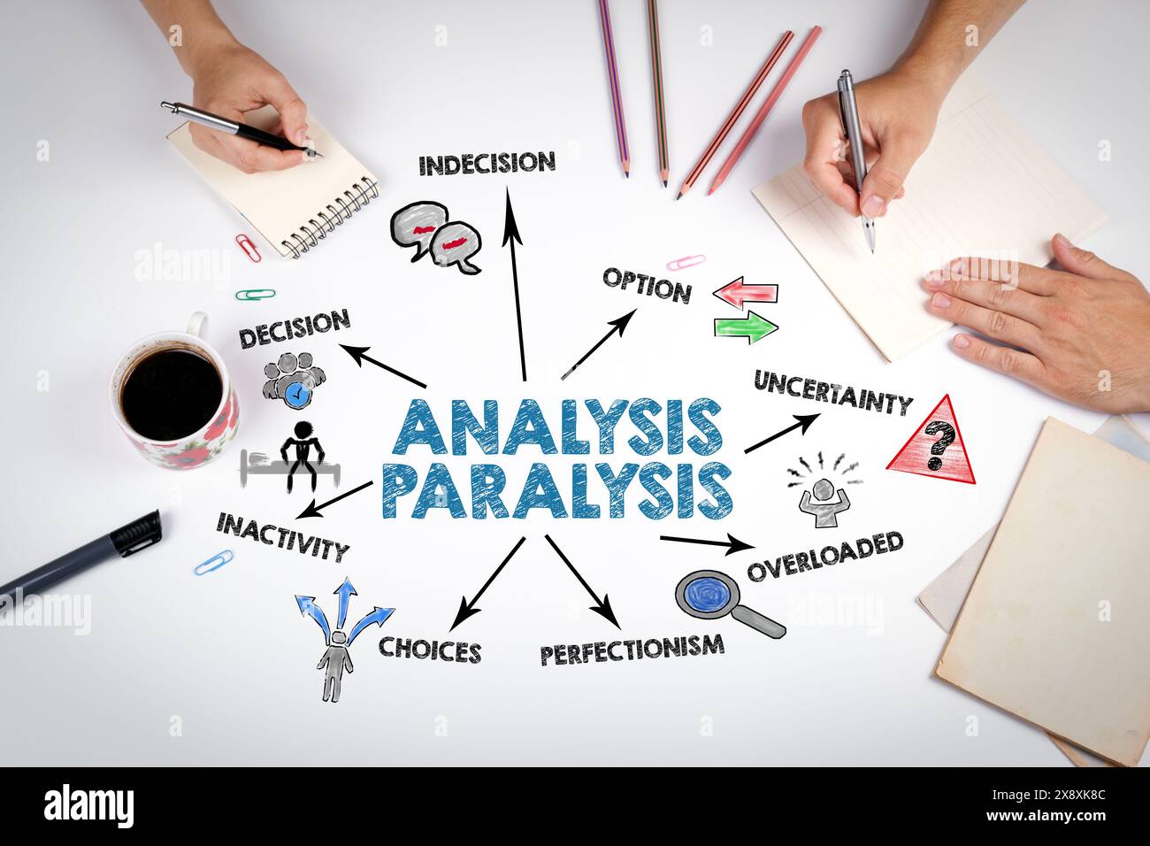 Analysis Paralysis Concept. The meeting at the white office table Stock ...