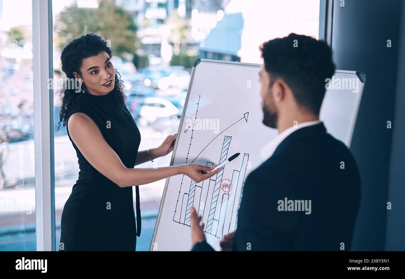 Business people, meeting and whiteboard with discussion in office for ...
