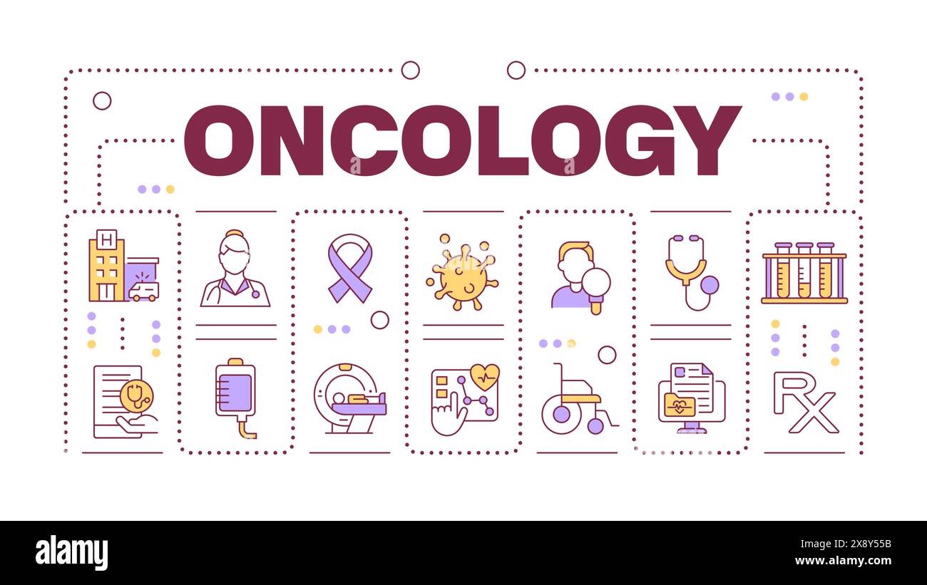 Oncology word concept isolated on white Stock Vector Image & Art - Alamy