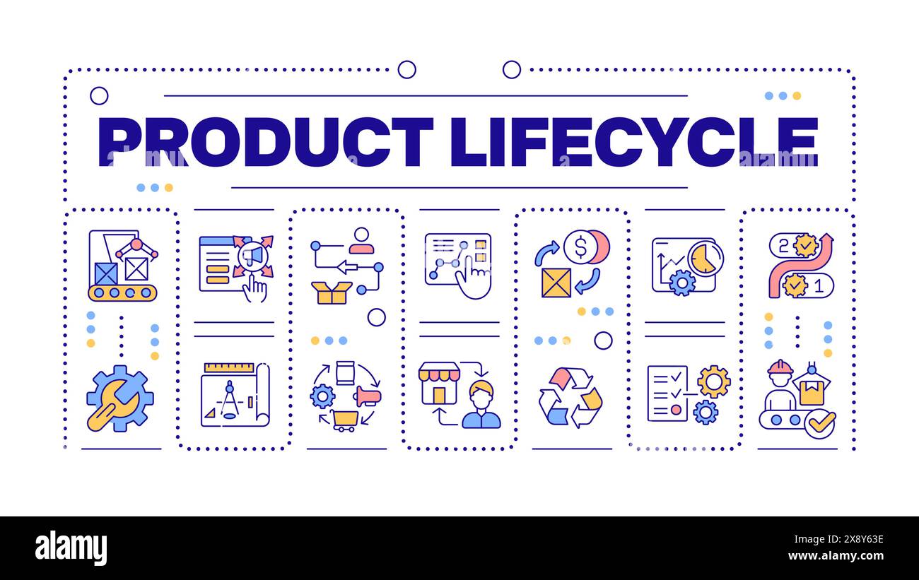 Product lifecycle word concept isolated on white Stock Vector Image ...
