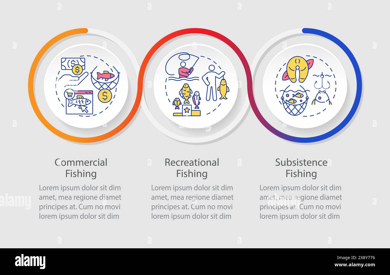 Types of fisheries loop infographic template Stock Vector Image & Art ... Types of fisheries loop infographic template Stock Vector Image & Art ...