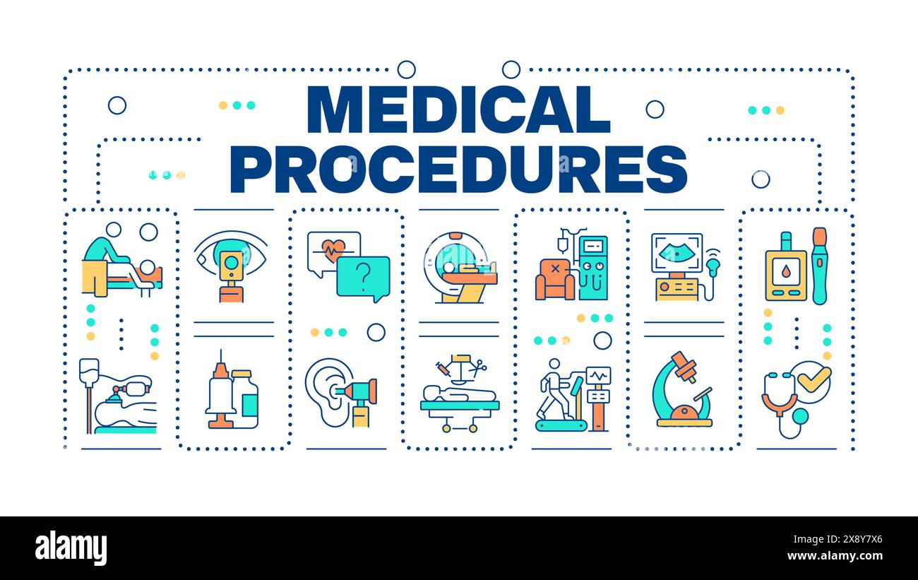 Medical procedures word concept isolated on white Stock Vector Image ...