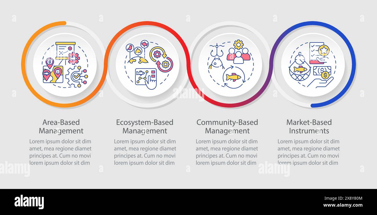 Regulating standards hi-res stock photography and images - Alamy