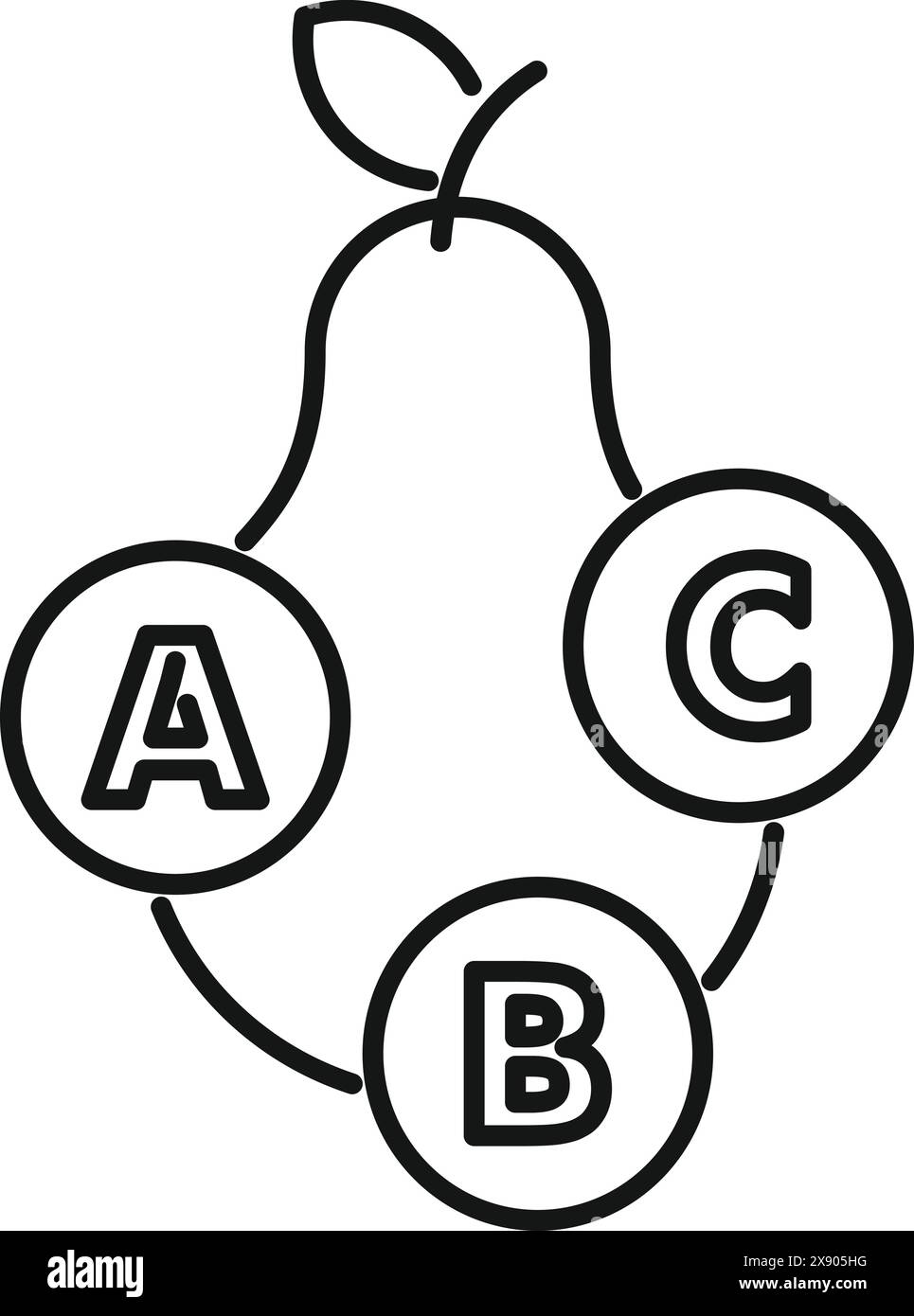 Simple line drawing of a pear with letters a, b, c inside spheres Stock ...
