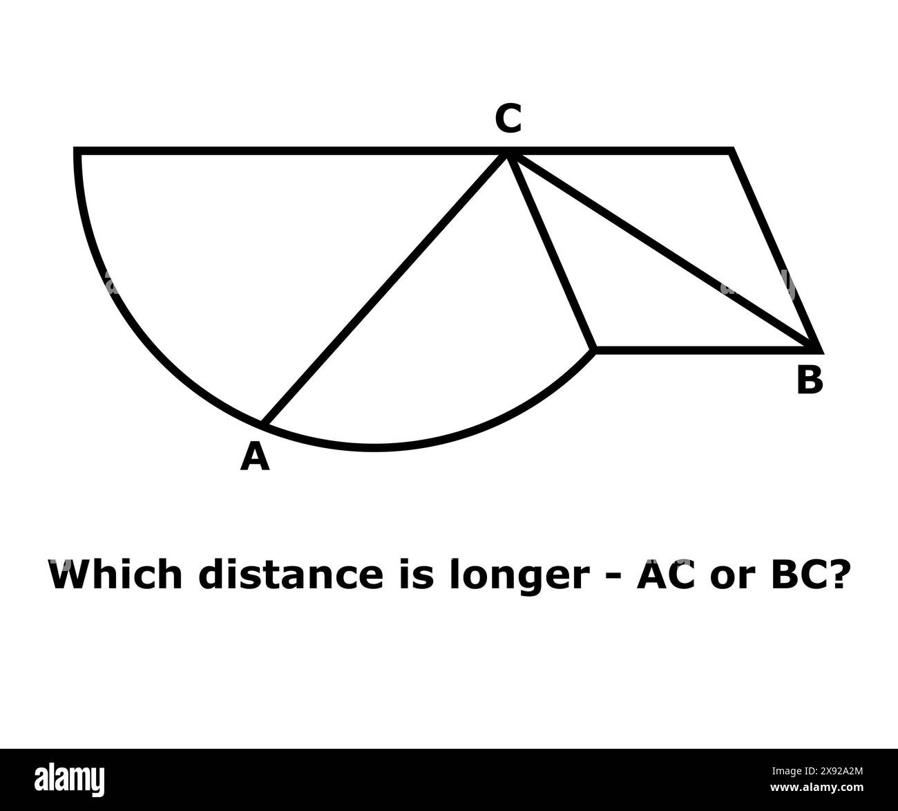 Optical Illusion Puzzles And Brain Teasers Photo