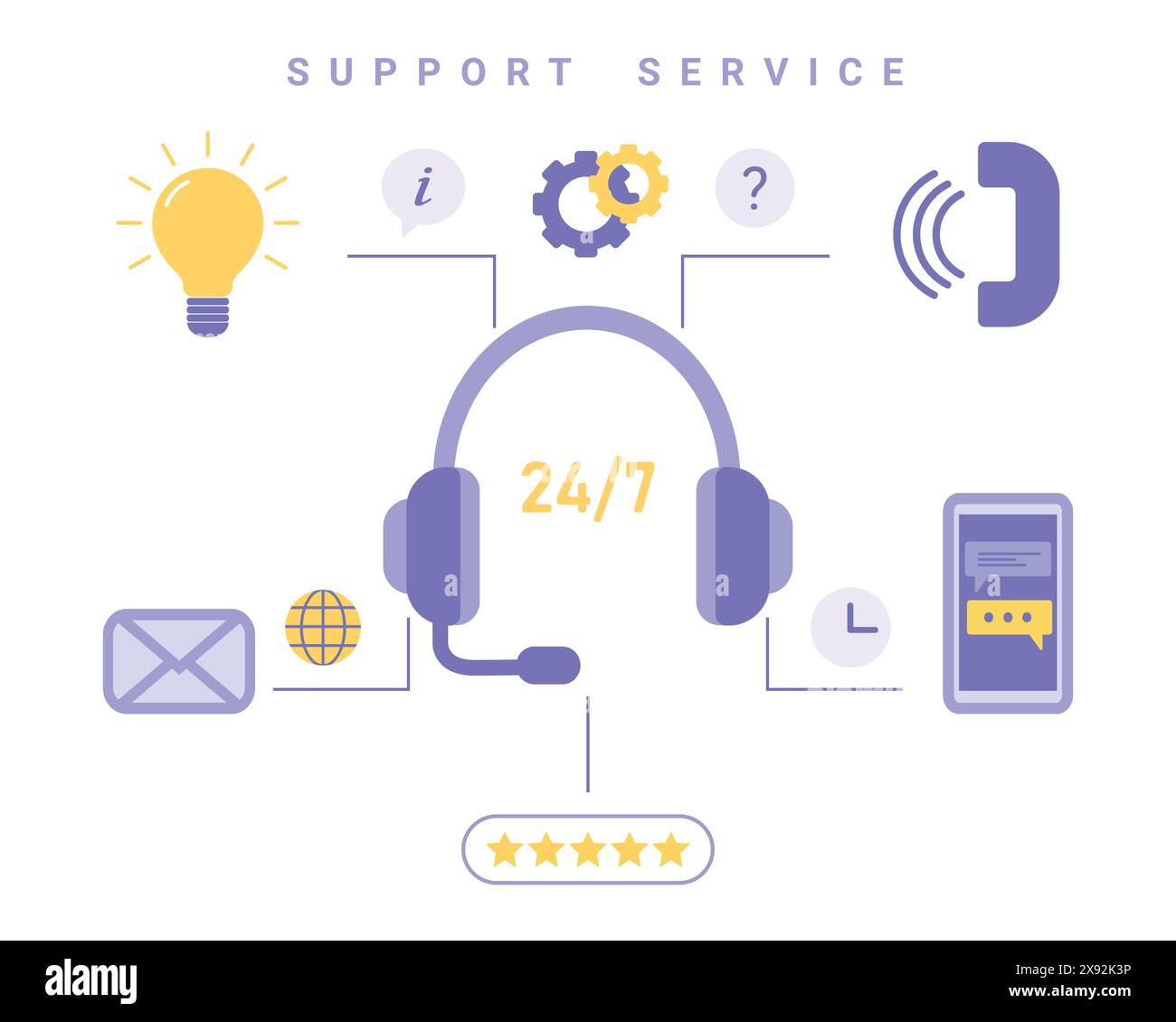 Customer service Stock Vector Images - Alamy