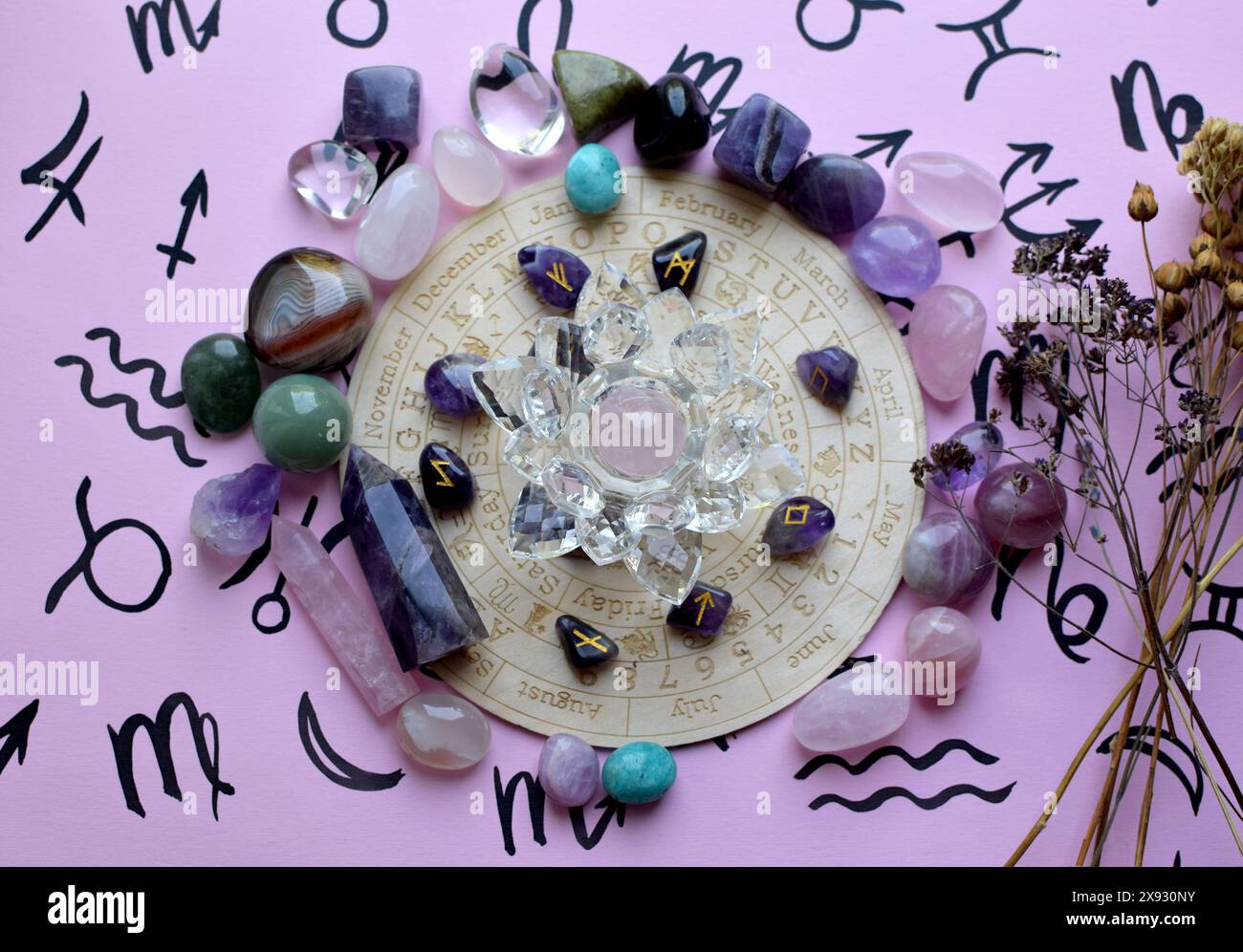 Scandinavian zodiac signs 60 photos - Astrologytoyou.com